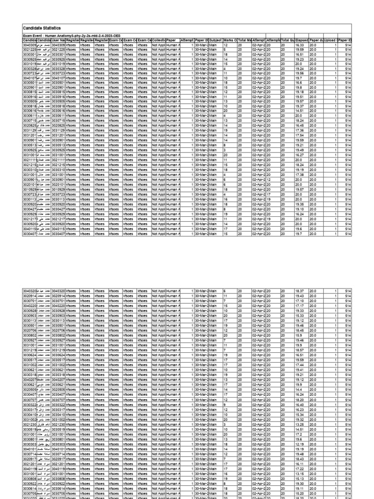 Human Anatomy3 Phy Pdf