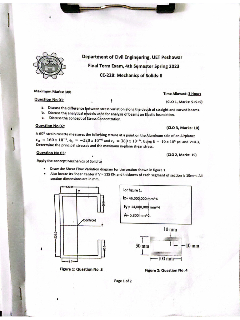 Spring 2023 Final Term Paper Solution | PDF