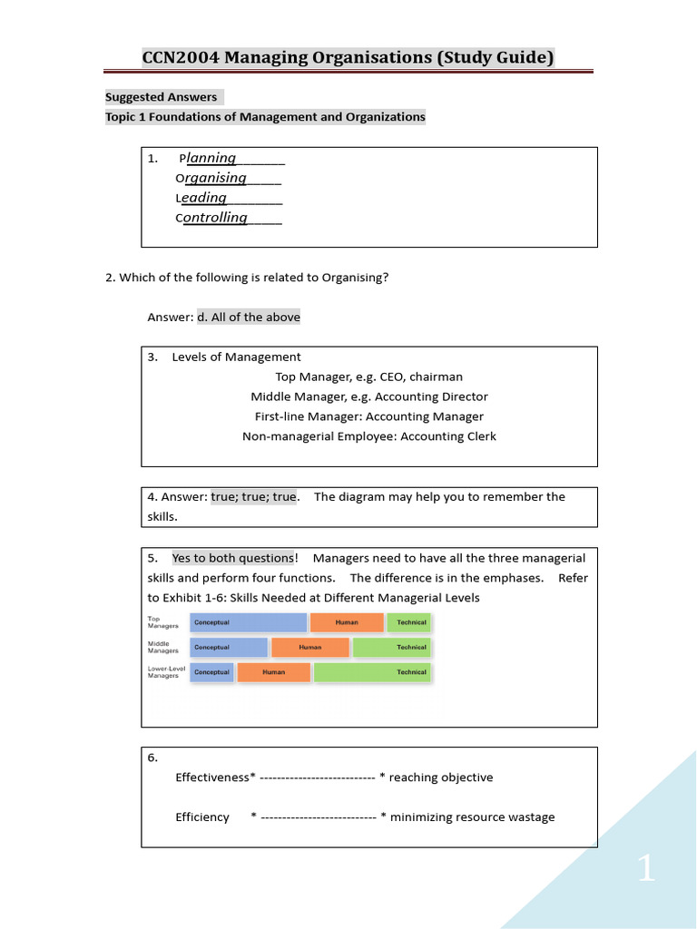 Managing Organizations Study Guide | PDF | Business | Business Economics