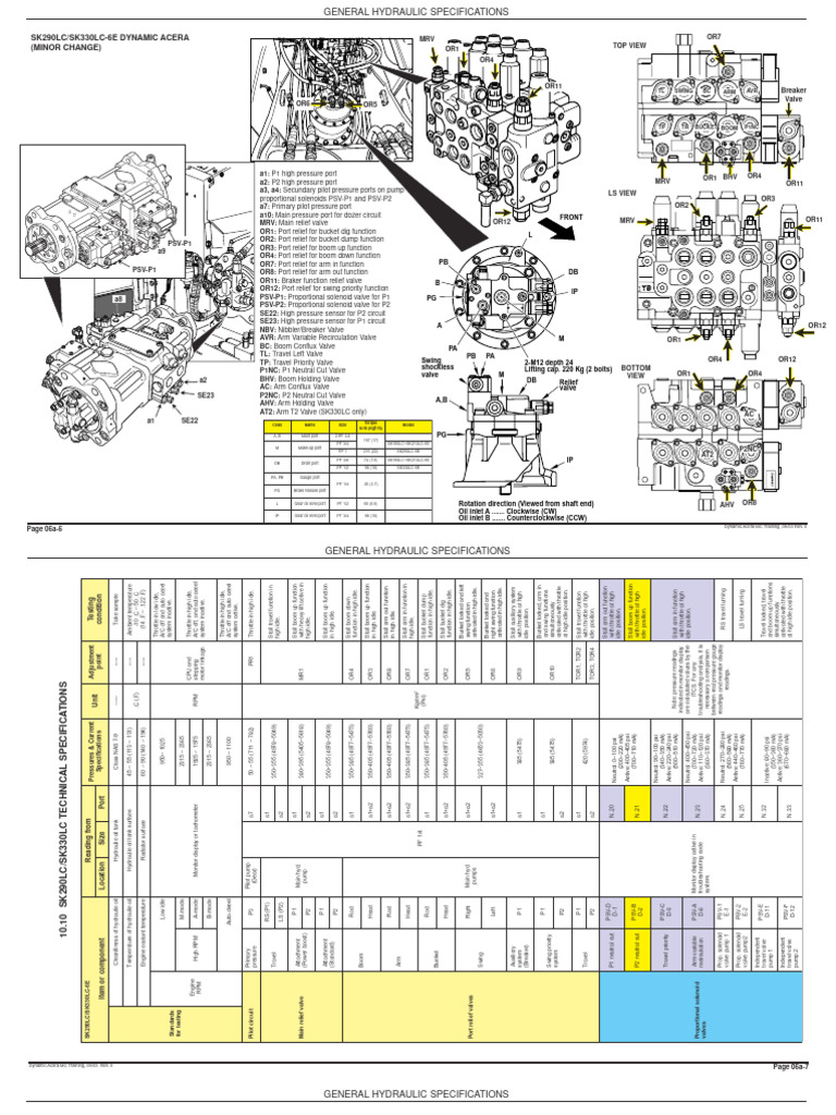 Hydraulic Schematic 01 02 | PDF | Throttle | Valve