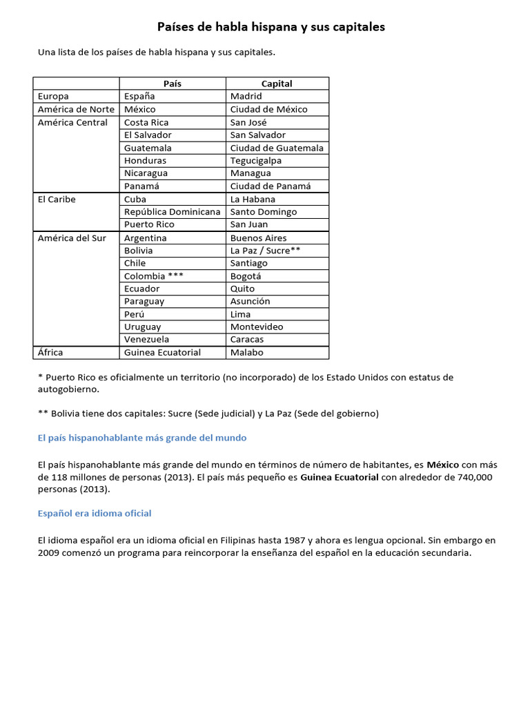 Países de Habla Hispana y Sus Capitales | PDF