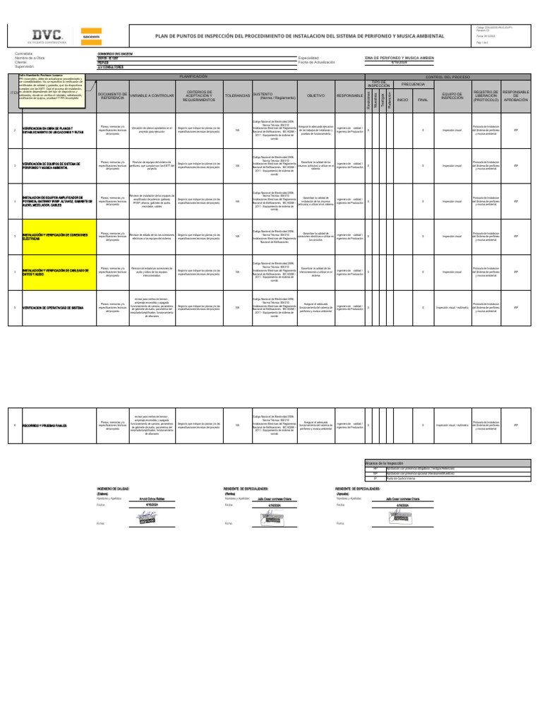 Cds-200105-Pr-Ic-01 Ppi | PDF | Altoparlante | Electrónica