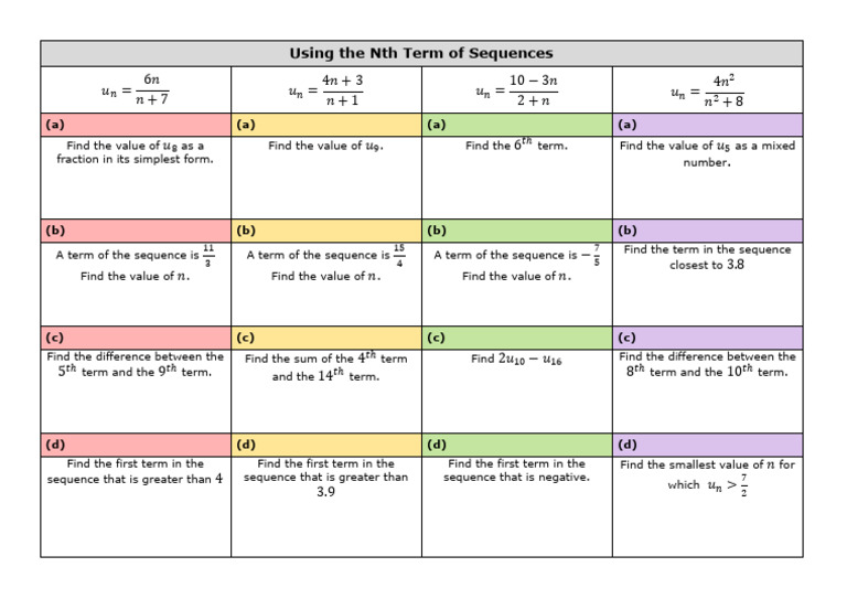 Using the Nth Term of Sequences Practice Grid | PDF | Mathematics ...