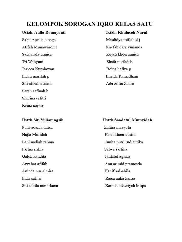 Kelompok Sorogan Santri | PDF
