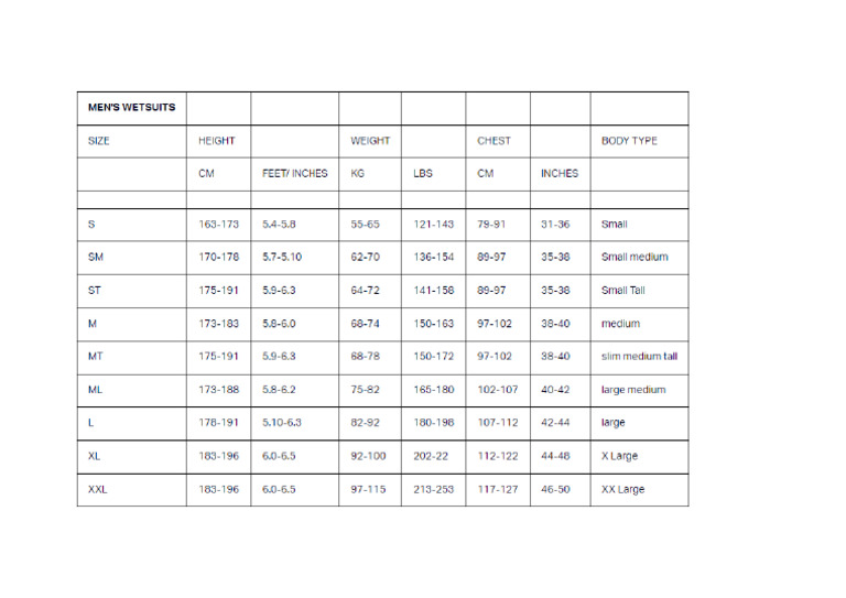 Eng Zone3 Sizechart Men Wetsuit | PDF