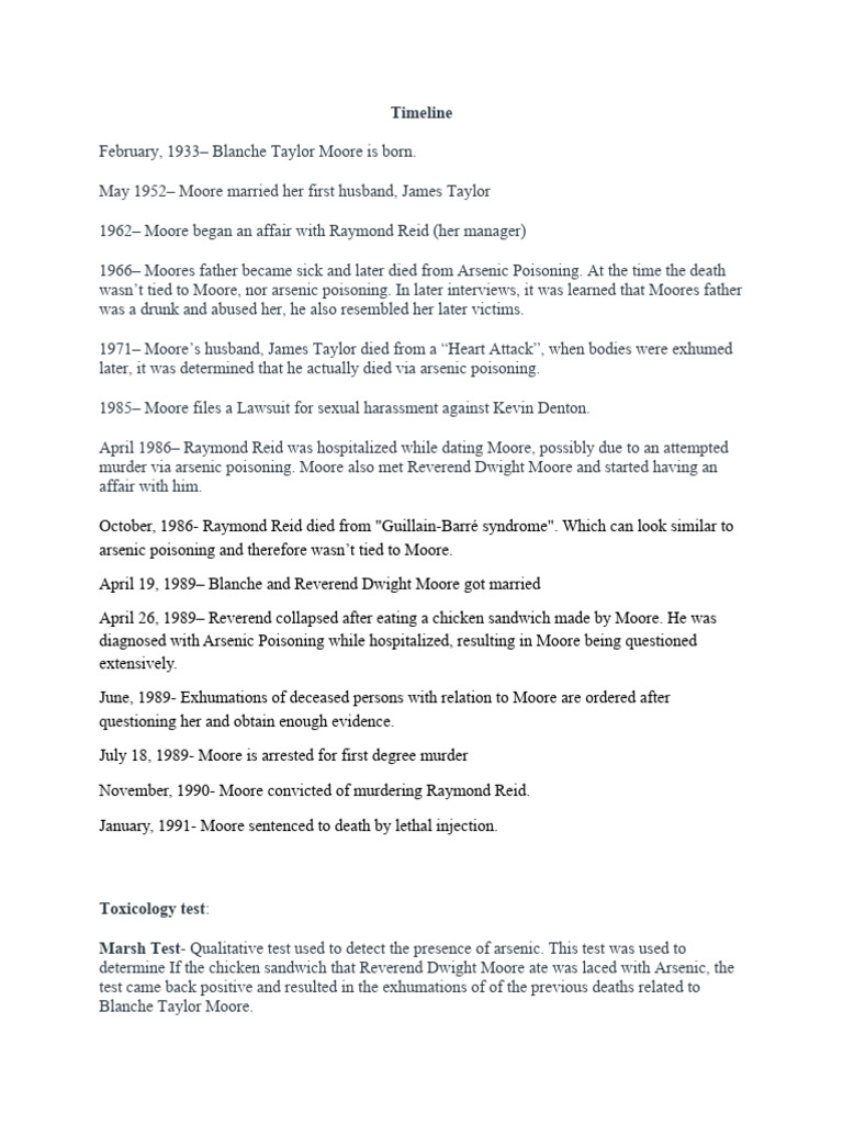 Module Nine Lesson Two Assignment | PDF