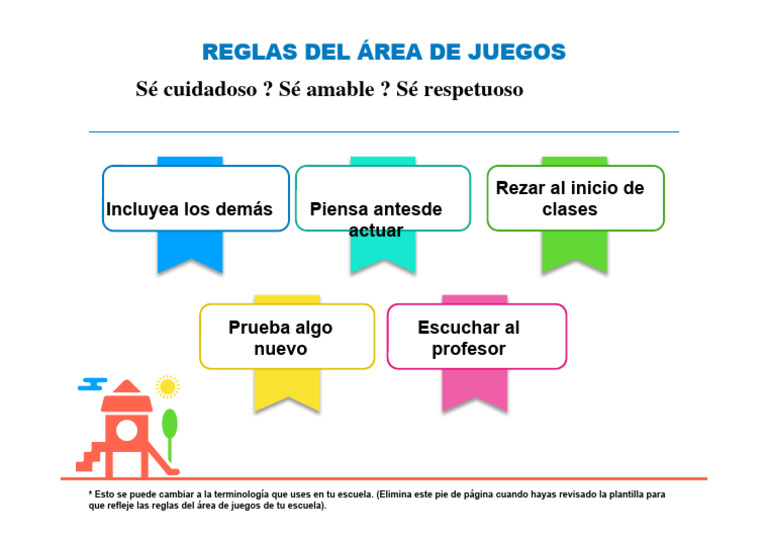 Reglas Del Salon | PDF
