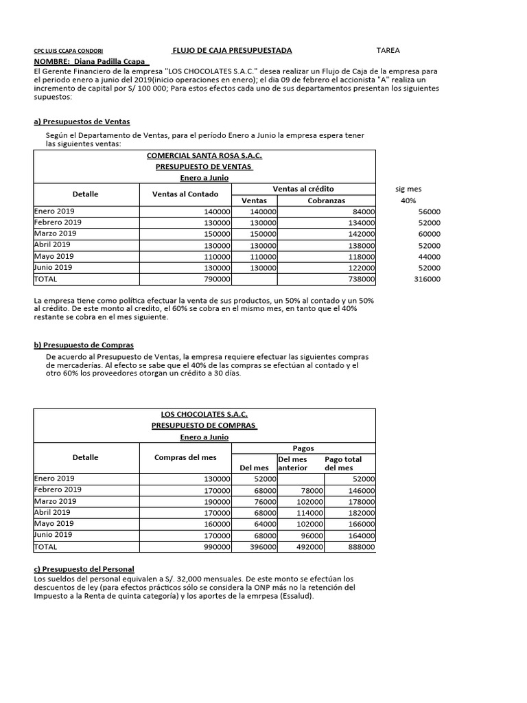 Tarea Caso Practico Flujo de Caja Efectivo Presupuestado - Sin Financiamiento DIANA FINAL | PDF ...
