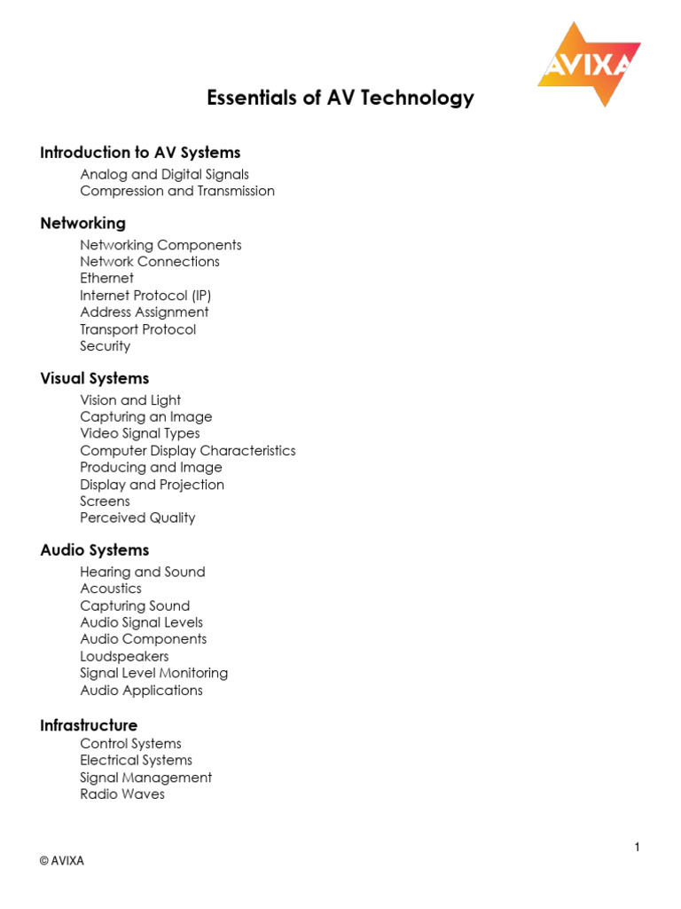 Essentials of Av Technology Course Outline - Avixa | PDF