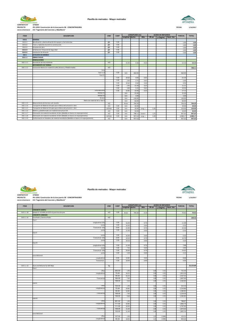 12591-O76034 Planilla de Metrados FINAL Con Presupuesto | PDF | Material compuesto | Hormigón