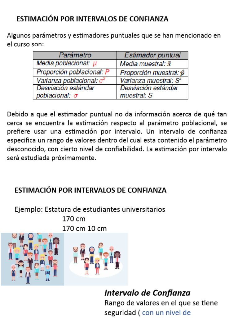 Repaso Estimación Por Intervalos | PDF | Teoría de la estimación | Intervalo de confianza