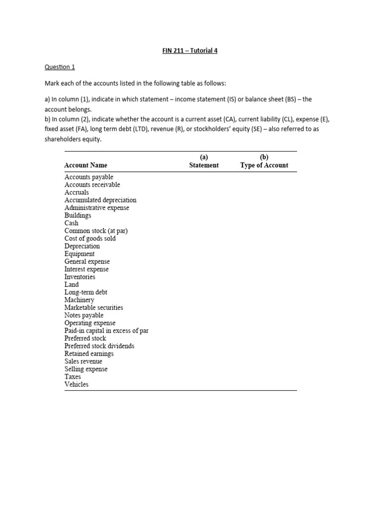 Tutorial 4 (1) | PDF | Expense | Equity (Finance)