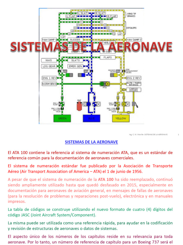 UNIDAD 11 SISTEMAS DE LA AERONAVE Presentación | Descargar gratis PDF | Aviación | Aeronave