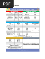 Vital Signs Chart | PDF