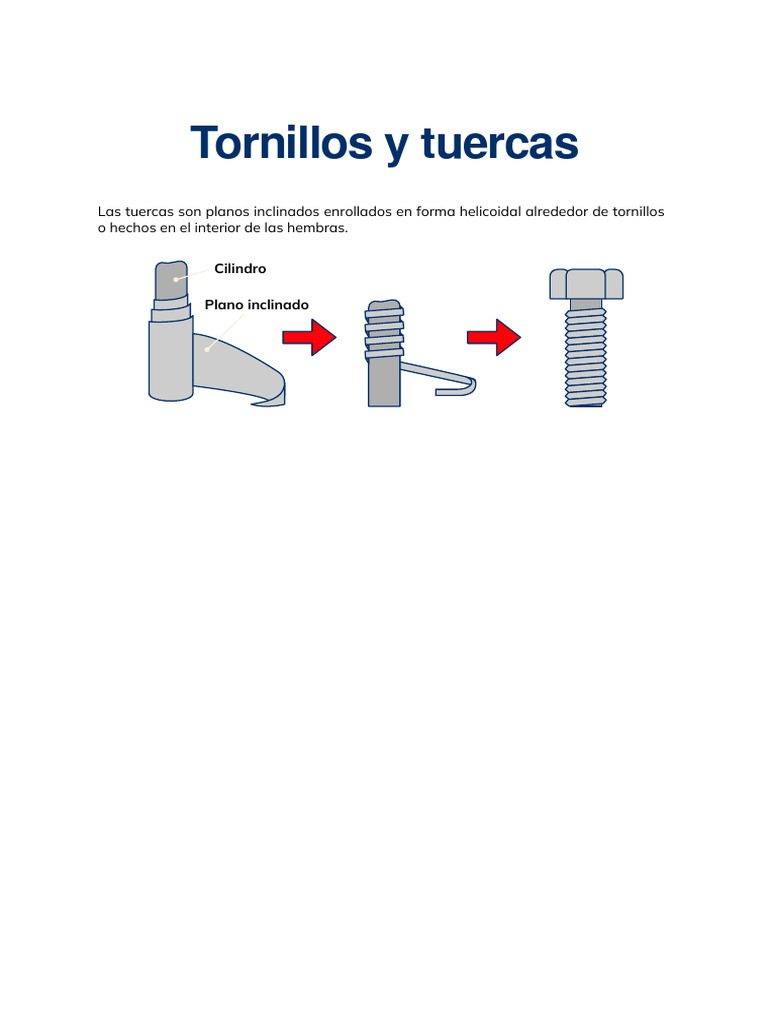Tornillos y Tuercas | PDF | Tornillo | Bienes manufacturados