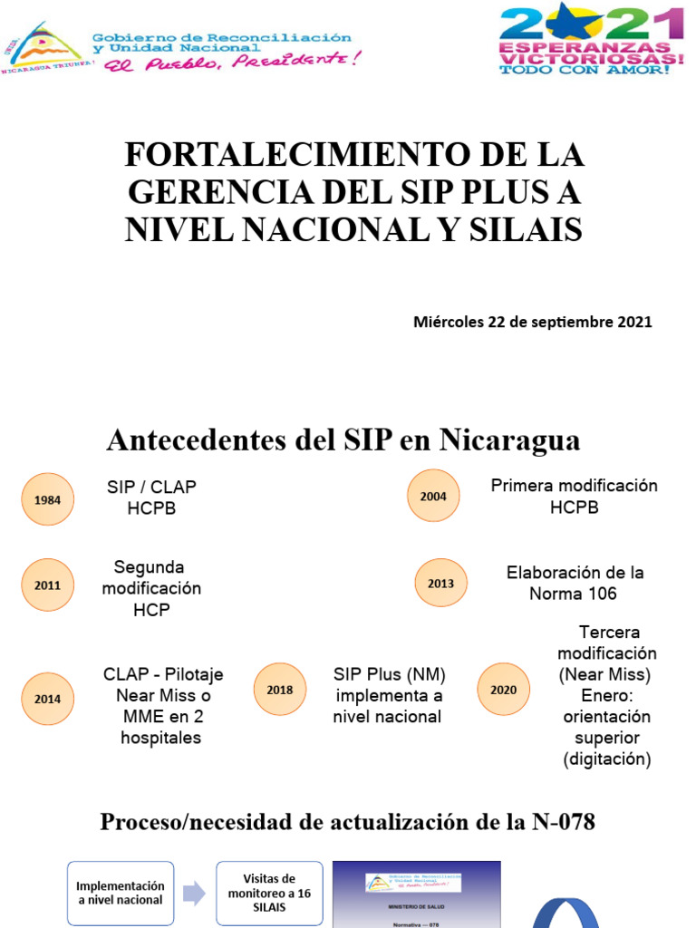 Taller SIP Plus | PDF | Parto | Reproducción humana