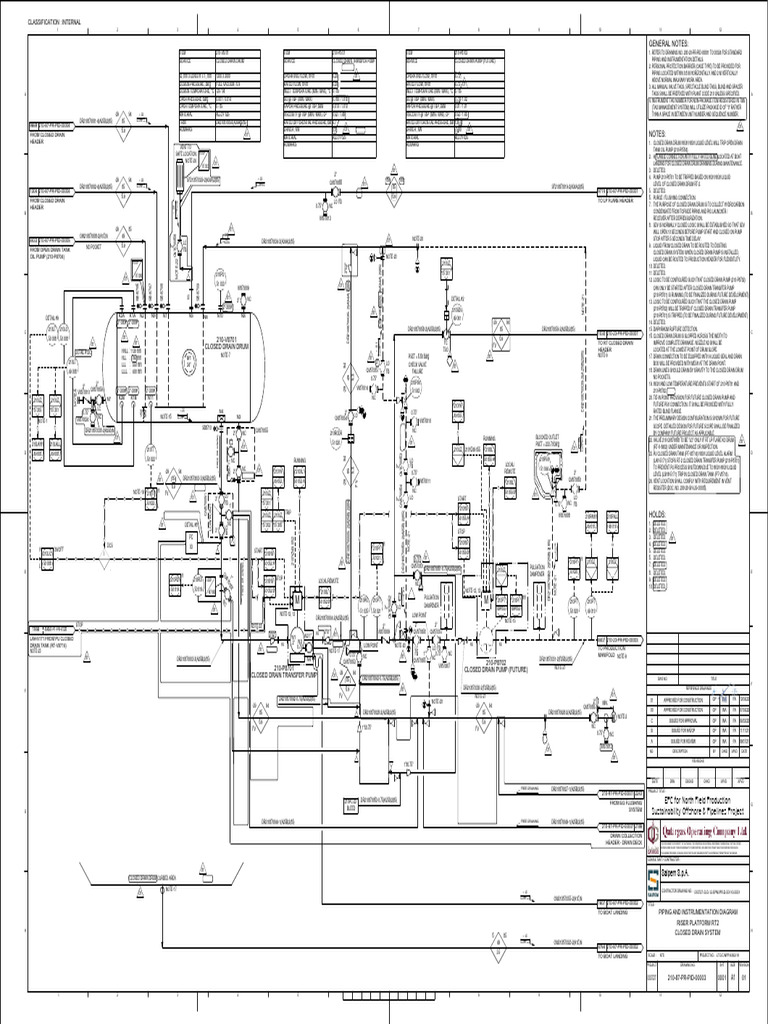 210-87-Pr-pid-00003_01_piping and Instrumentation Diagram Riser ...