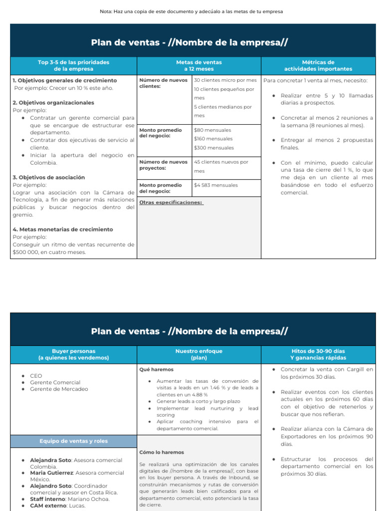 Copia de [Plantilla] Plan táctico de ventas_ | PDF | Marketing | Business