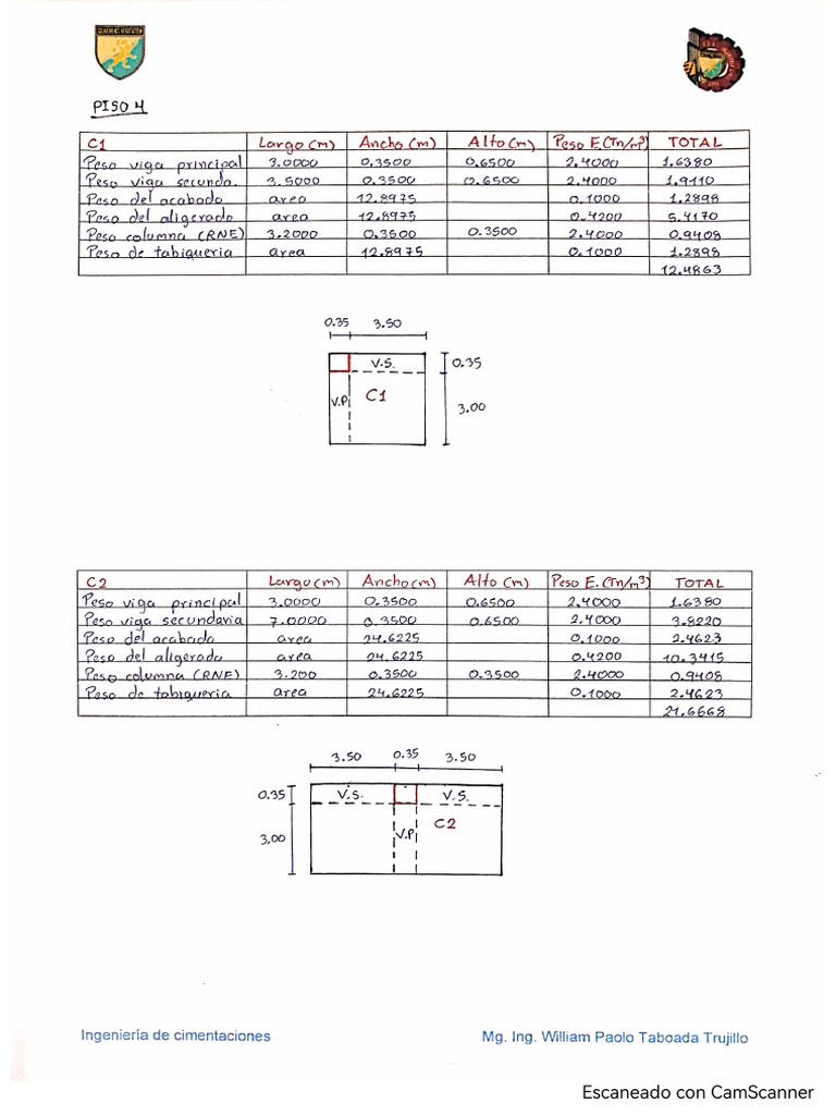Metrado de Carga Piso 4 | PDF