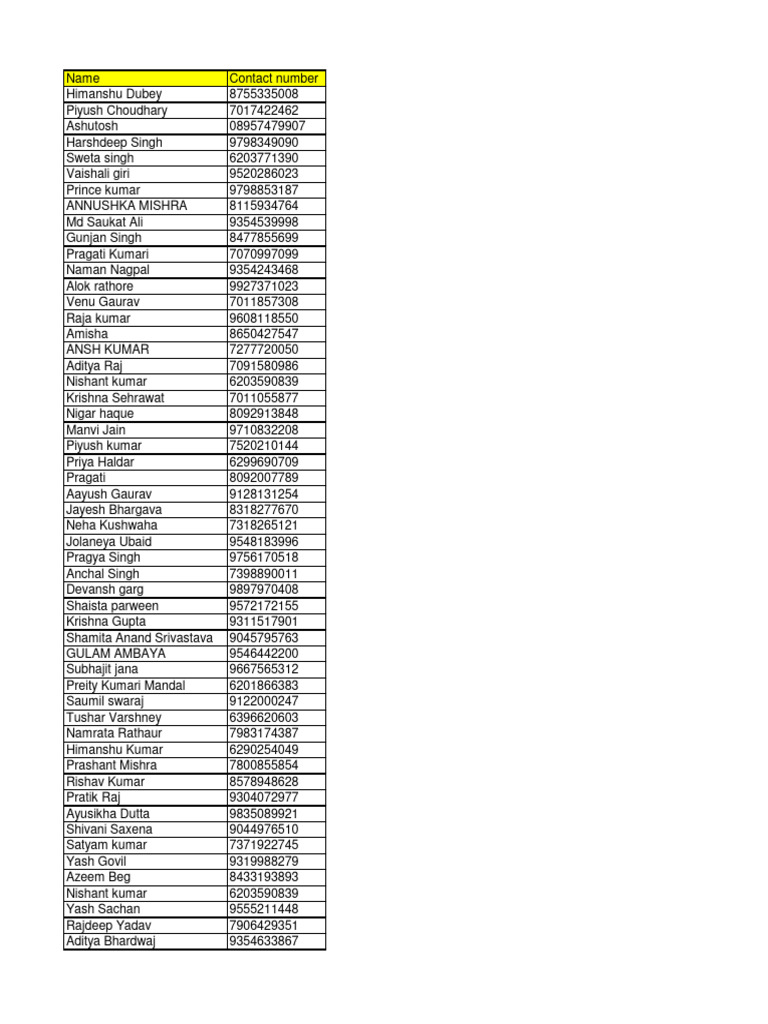 Mozo Hunt UG SIP Selection | PDF