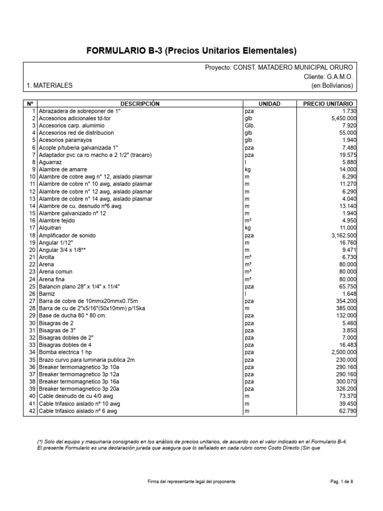 INSUMOS (MATERIALES) | PDF | Ingeniería de Edificación | Materiales