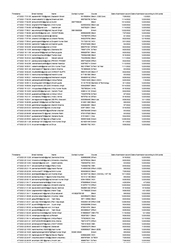 GL Bajaj Registration Problem (Responses) - Form Responses 1 | PDF ...