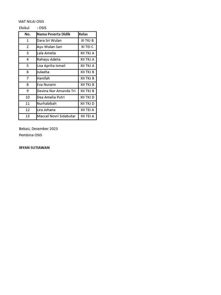 Nilai Seluruh Ekskul Semester 1 Ta.2023-2024 | PDF