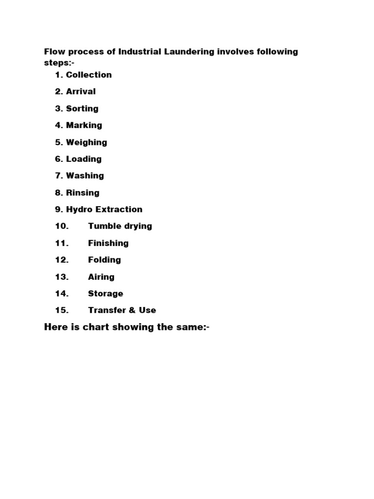 Laundry flow process | PDF | Laundry | Clothes Dryer
