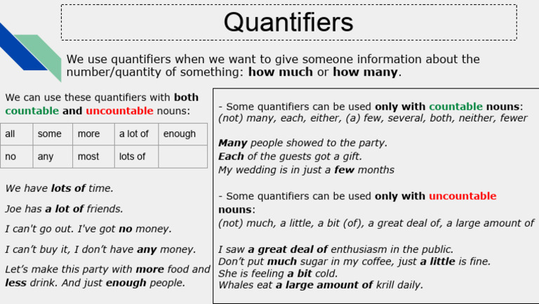 Quantifiers presentation | PDF