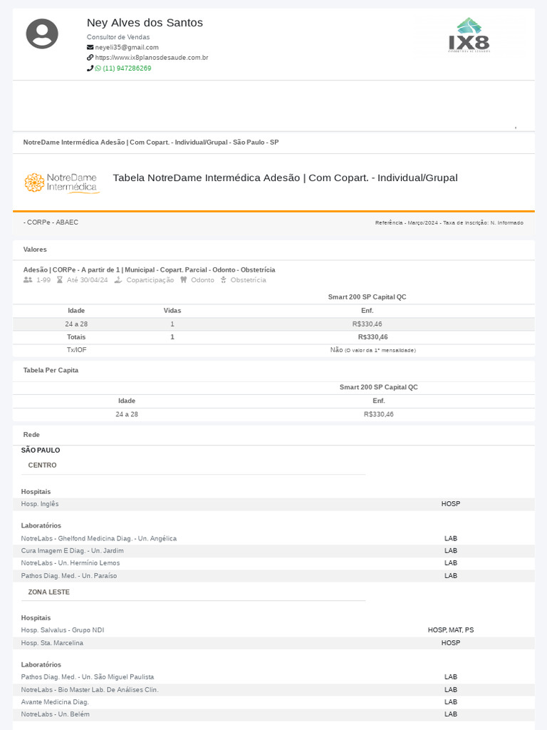 NotreDame Intermedica Adesao Com Copart - 3 | PDF | Odontologia | Aplicativo para celular
