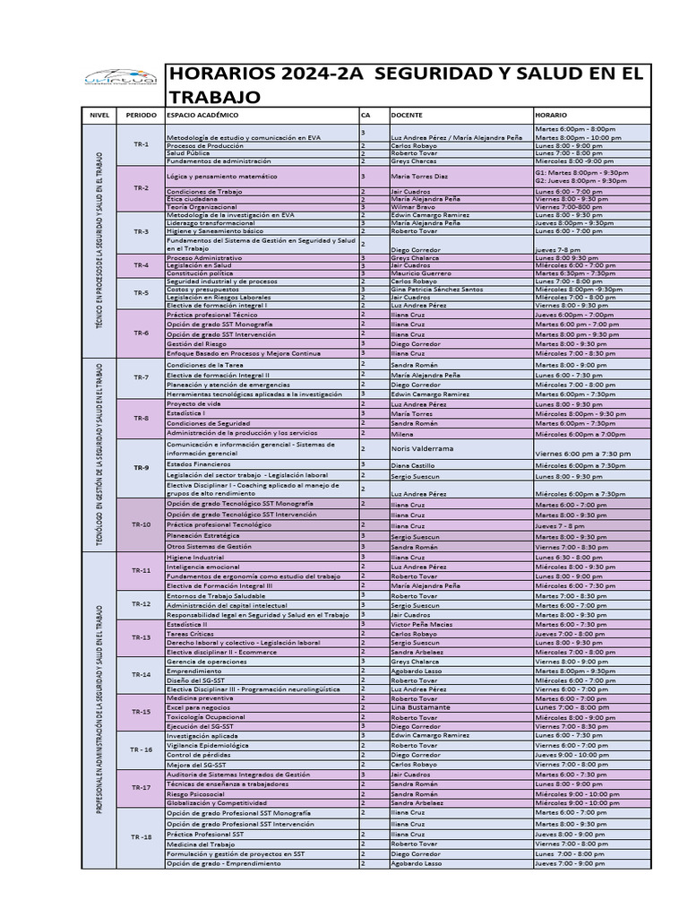 Horarios SST 2024 2a | PDF