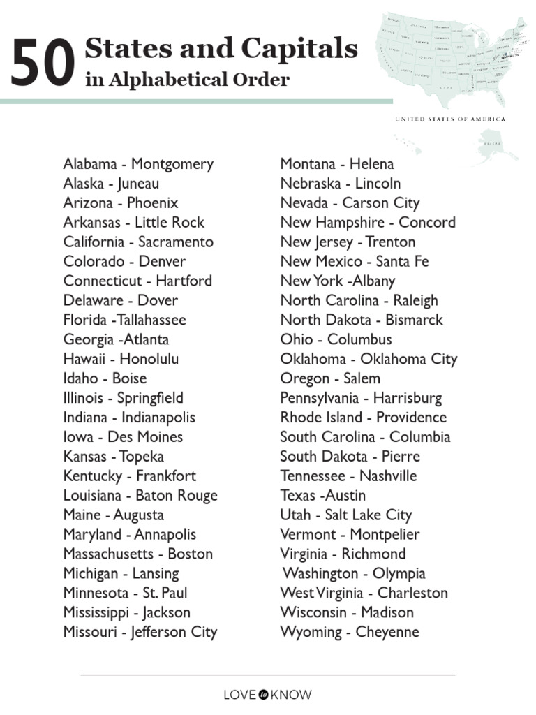 States and Capitals Alphabetically | PDF