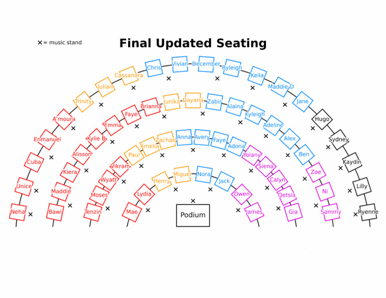 Final Updated Seating | PDF