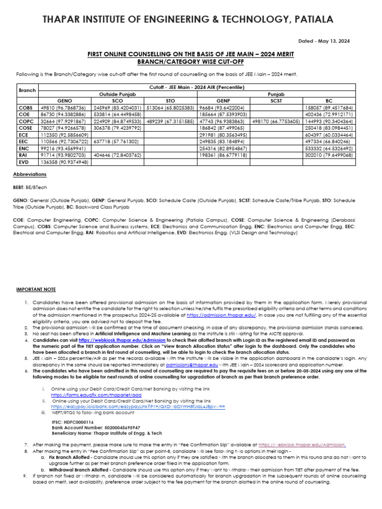 JEE Main 2024: TIET Cut-Offs | PDF | Business | Computers