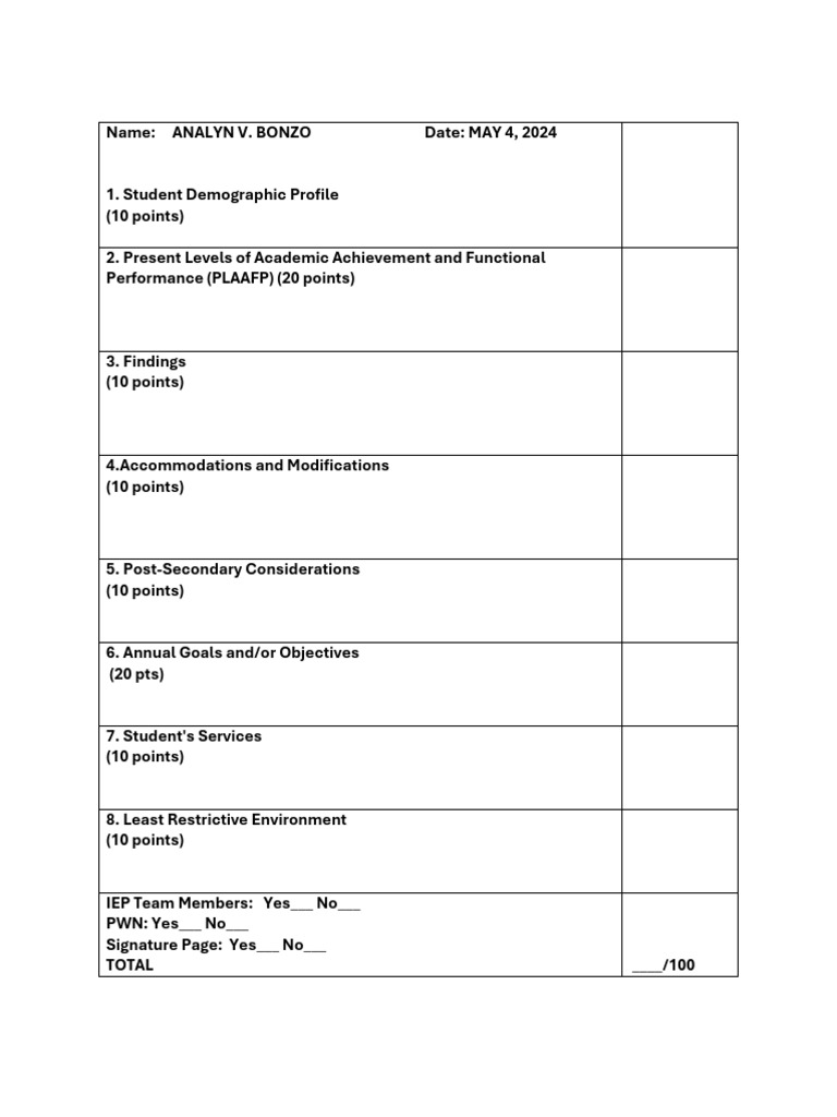 Final IEP Mock Meeting Rubric | PDF | Career & Growth