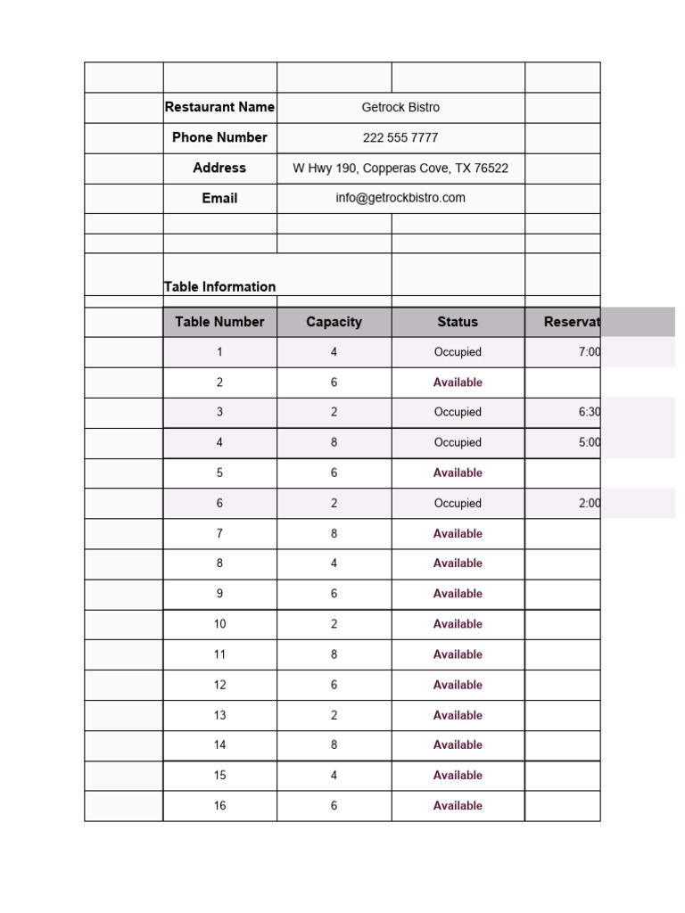 Restaurant Template | Download Free PDF | Restaurants | Gastronomy