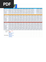 Blue Hive Guide For All v1.0 | PDF | Beehive | Honey