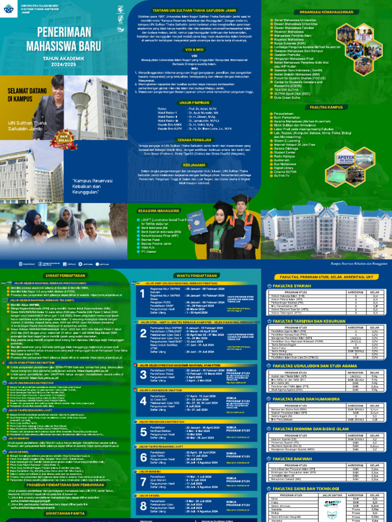 Brosur UIN 2023 | PDF