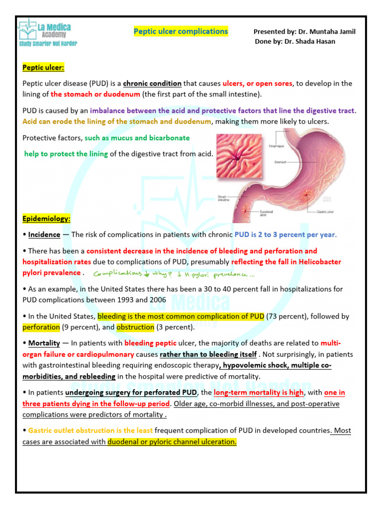 Peptic Ulcer Complications: Imbalance Between The Acid and Protective ...