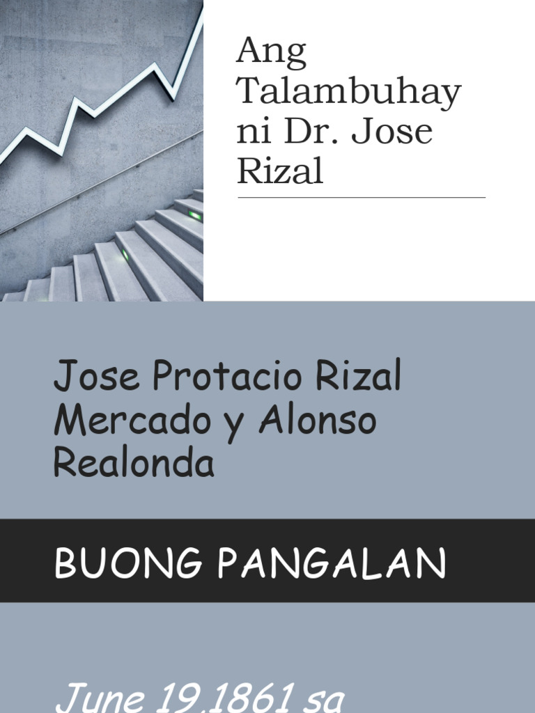 Ang Talambuhay Ni DR Jose Rizal | PDF
