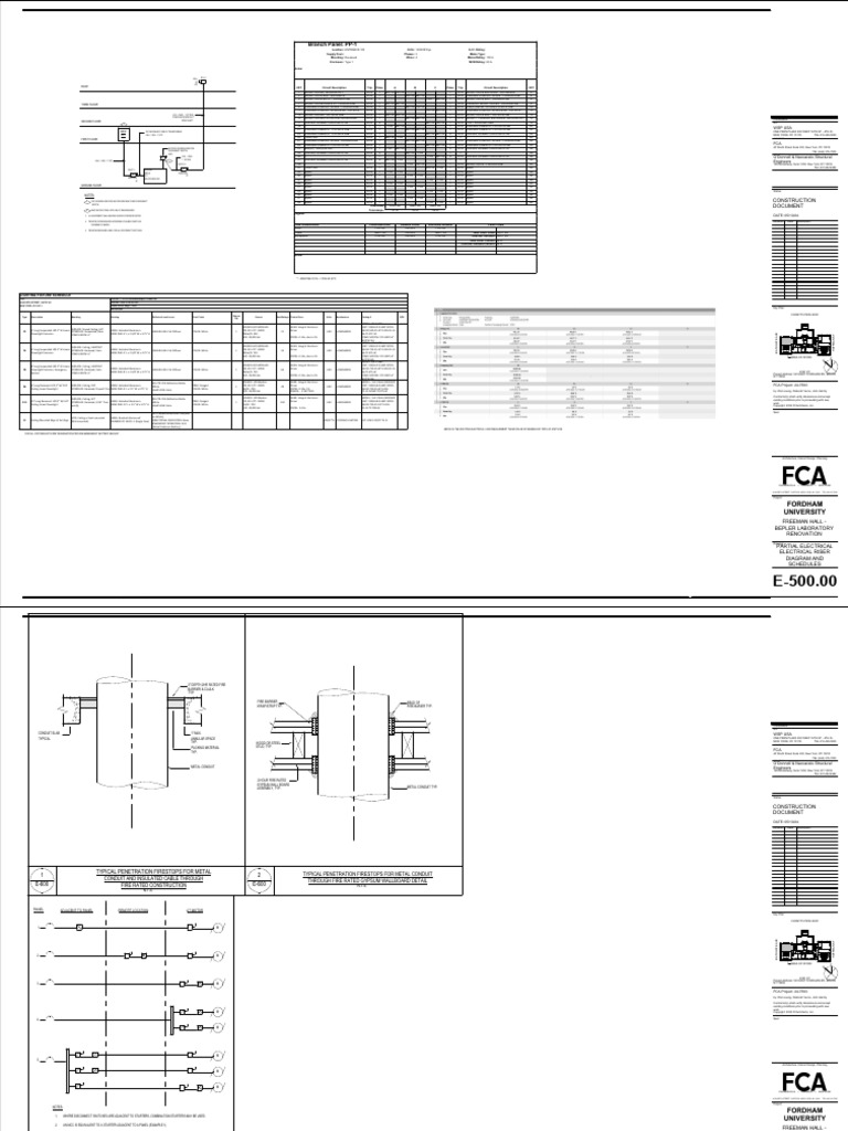 Branch Panel: PP-1: Fordham University | PDF | Manufactured Goods ...