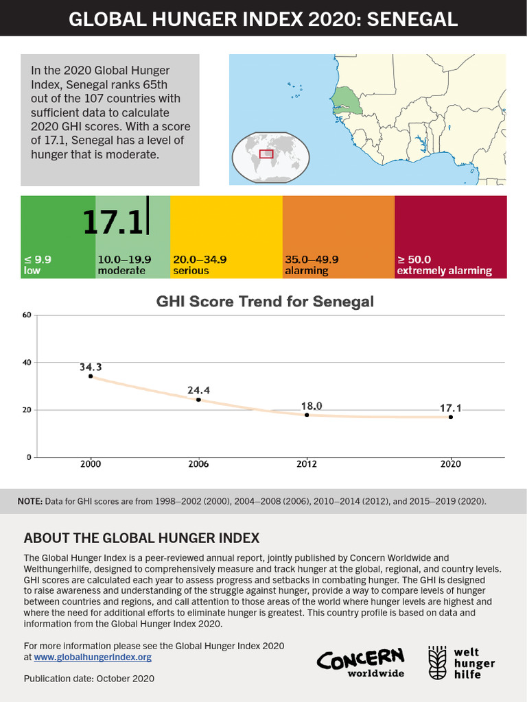 Global Hunger Index Senegal | PDF | Malnutrition | Hunger
