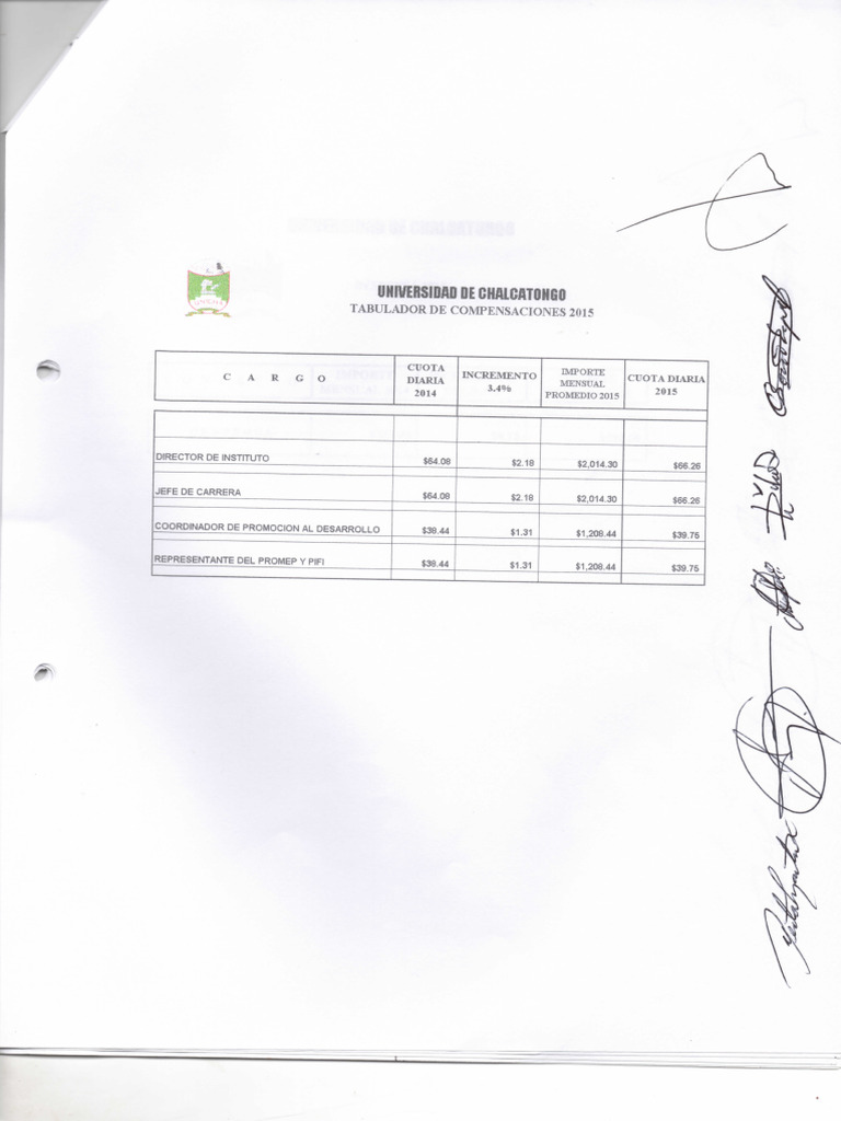 Tabulador UNICHA | PDF