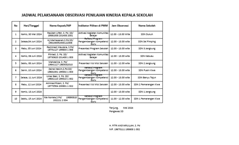 Jadwal Observasi Kinerja Kepala Sekolah | PDF