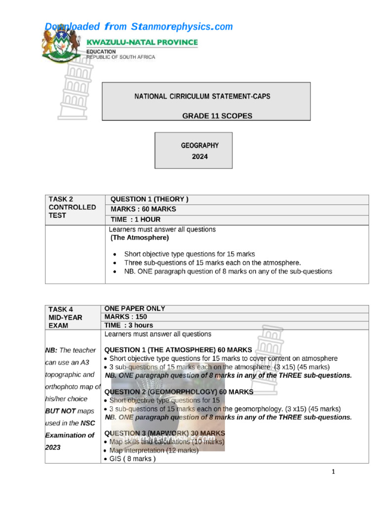 KZN Geography Grade 11 Scope 2024 | PDF