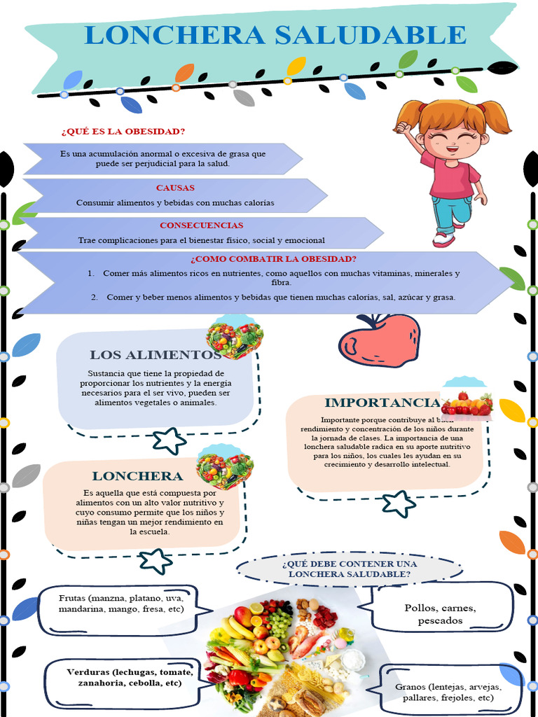 LONCHERA SALUDABLE | PDF