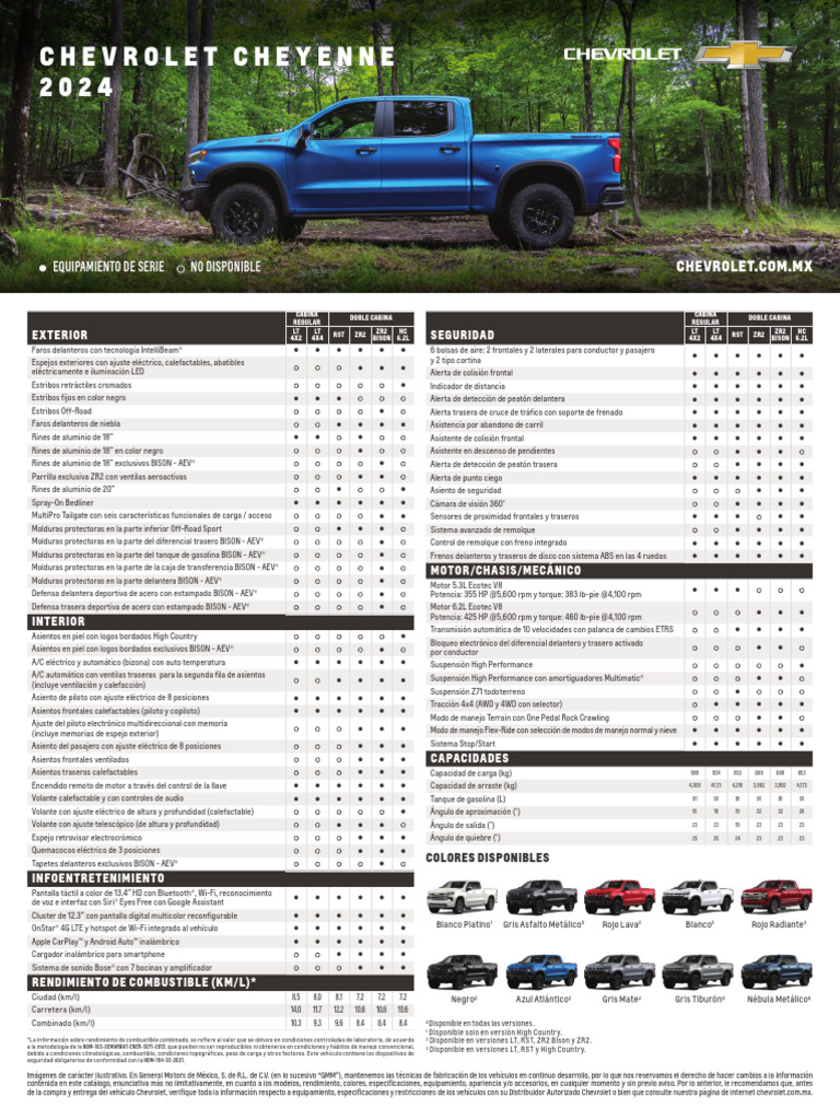 2024 Cheyenne Ficha Tecnica | PDF | Tracción en las cuatro ruedas ...