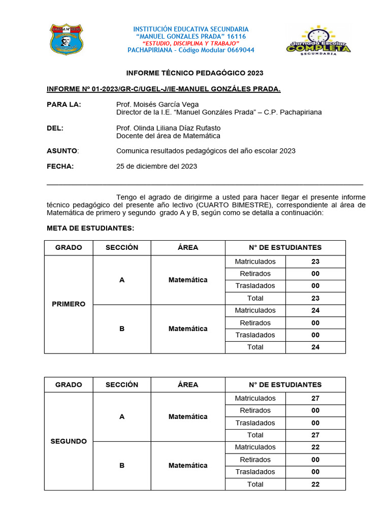 Informe Tecnico Pedagógico 2024 | PDF