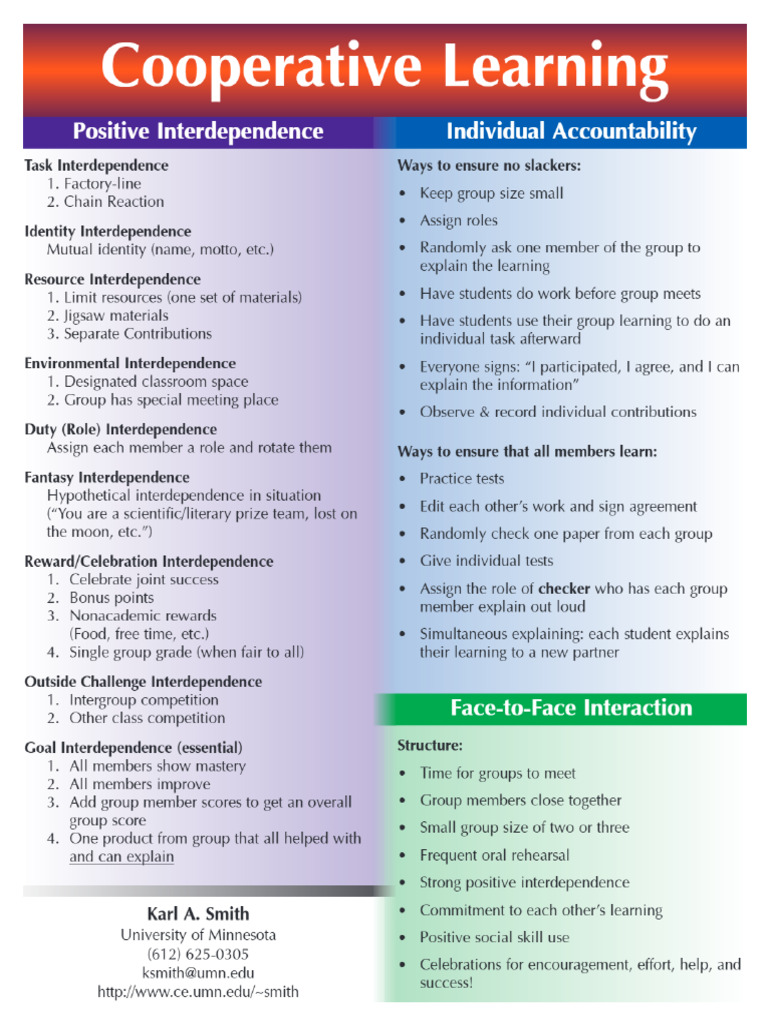 3.1_Cooperative Learning Positive Interdependence Individual ...