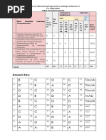 Grade 5 PPT - AP - Q3 - W1 - Day 1 | PDF